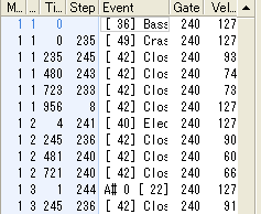 SESSION DRUMMER 2: ミク日記